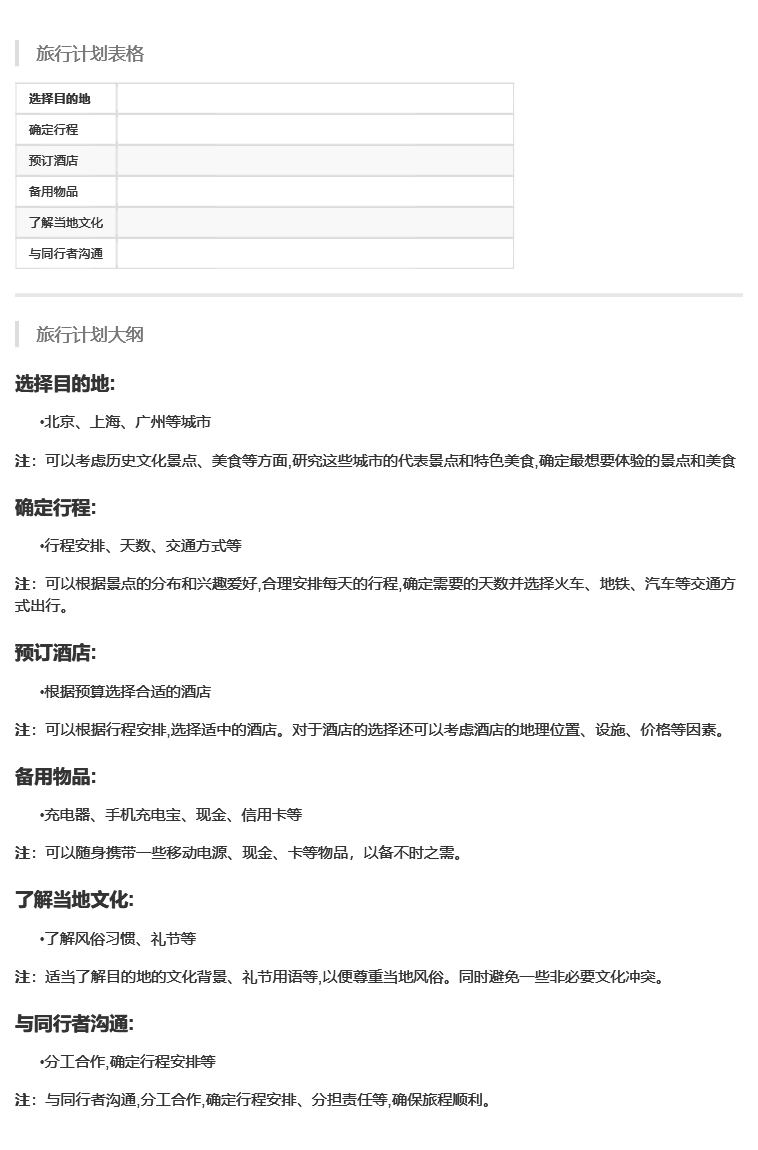Markdown Markdown 4 