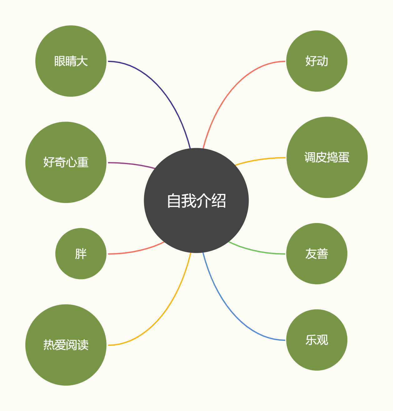 迅捷流程图制作软件官网